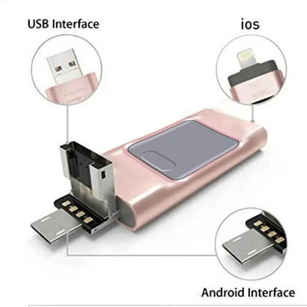BowLift | 4 in 1 High-Quality USB Flash Drive
